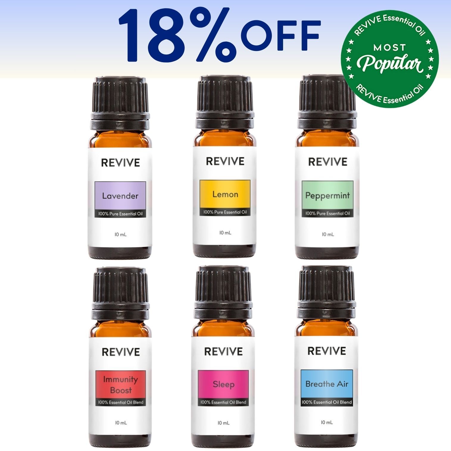 Basics Kit (most Popular) - REVIVE Essential Oils