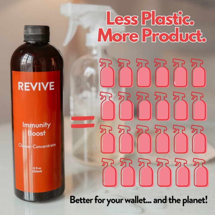 Immunity Boost Cleaner Concentrate - REVIVE Essential Oils