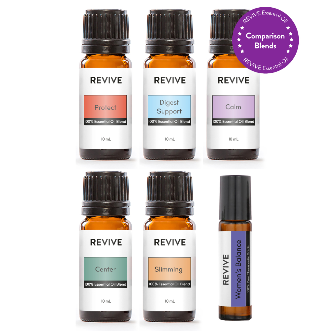 Compare Blends Kit - REVIVE Essential Oils