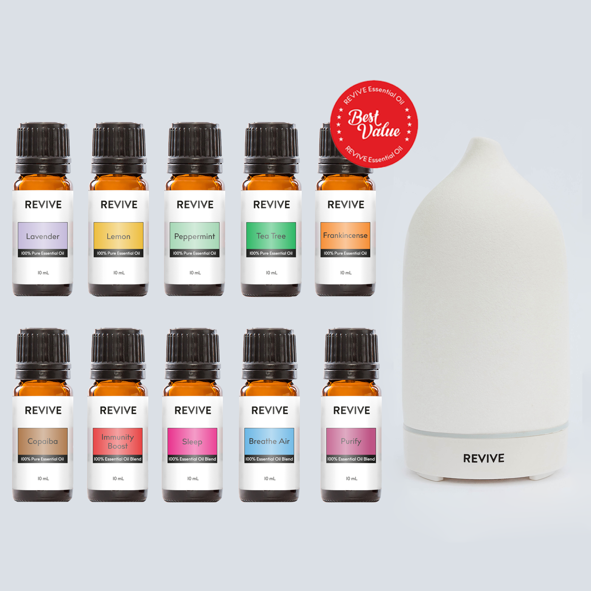 New: The Champagne Diffuser & Starter Kit (best Value) - REVIVE ...