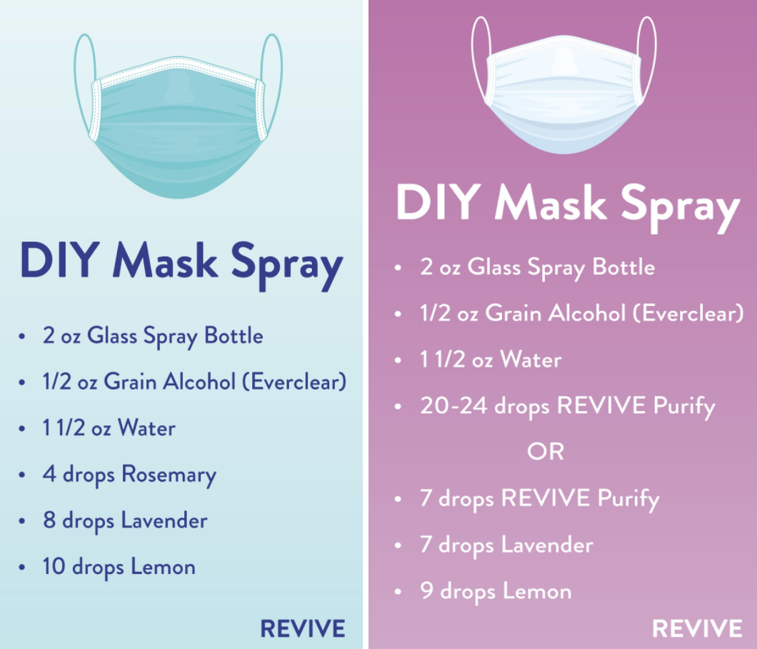 Diy Face Mask Spray - REVIVE Essential Oils