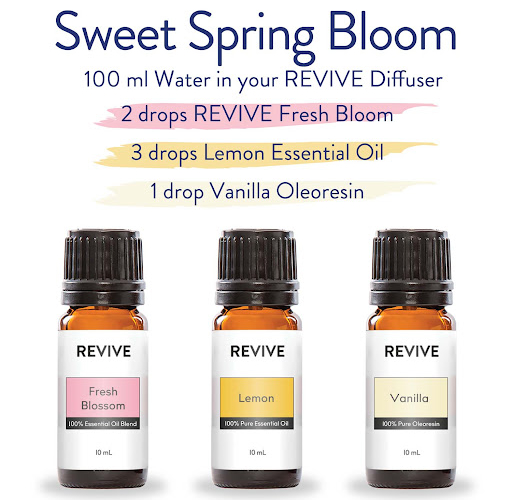 Diffuser Blends | REVIVE Essential Oils